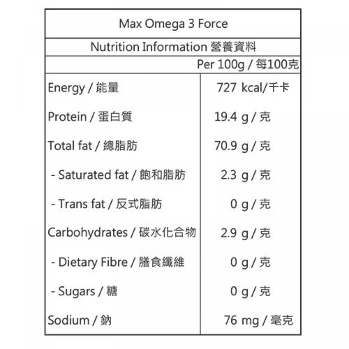 8U-E System 百優電商 | 奧米加 3